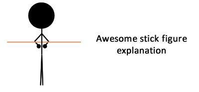 How to teach front kick – KarateTeaching